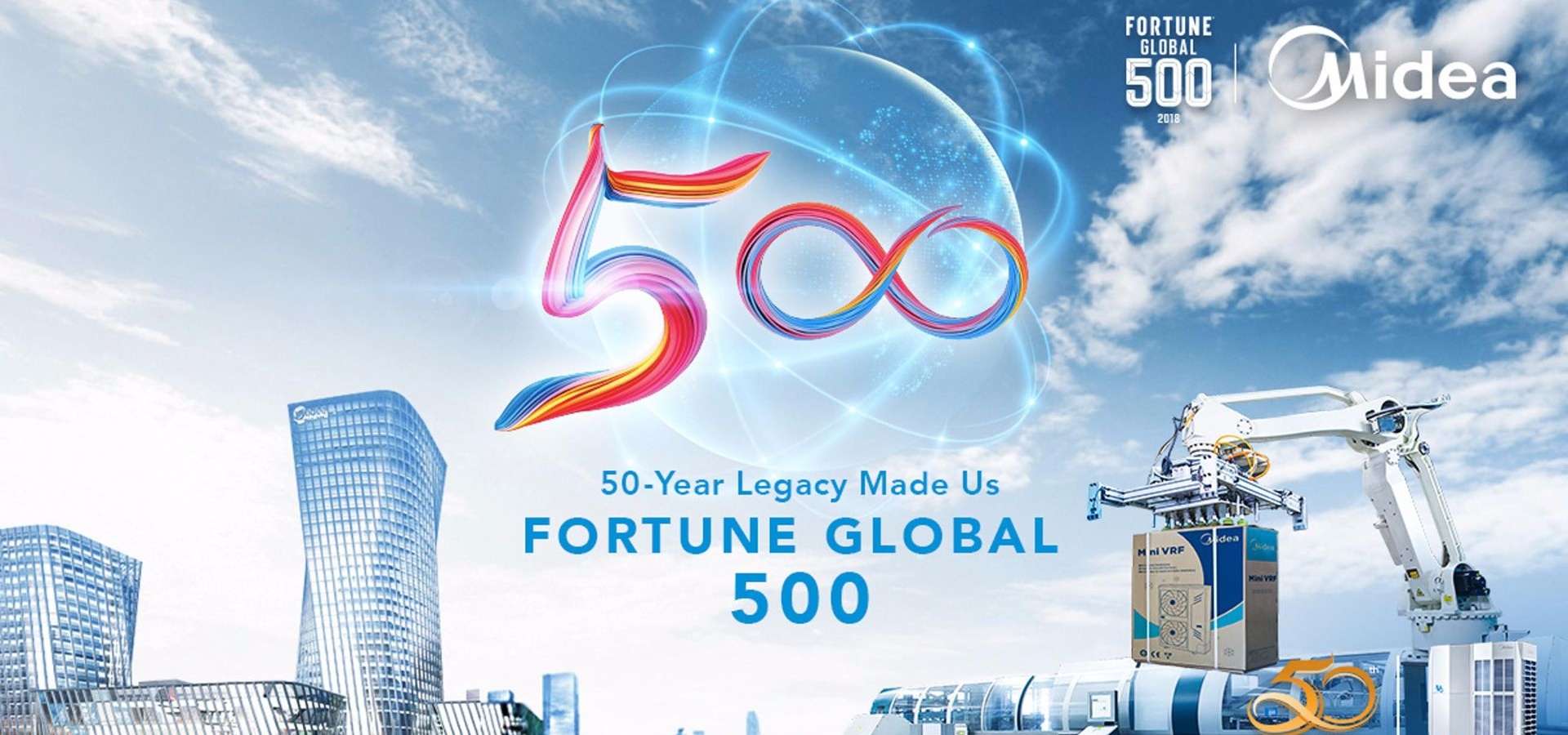 Ranking Rises! Midea Ranked 323 in Fortune Global 500_Midea Building Tech