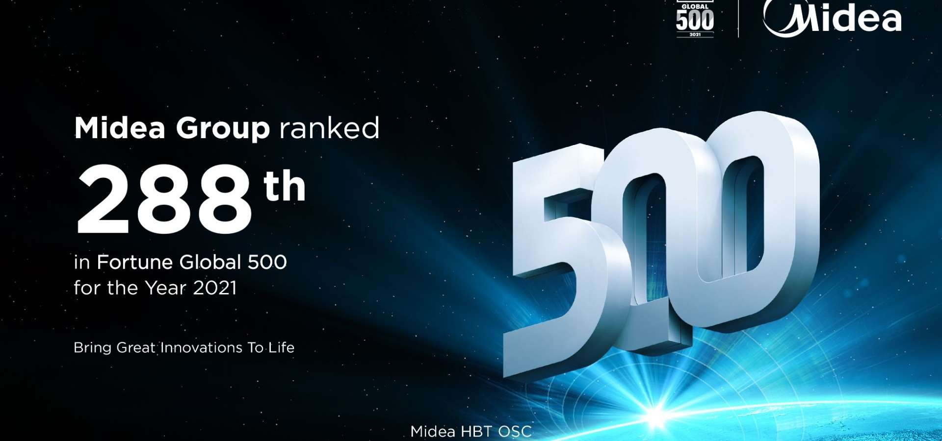 Midea Group ranked 288th on the 2021 Fortune Global 500 List_Midea Building Tech